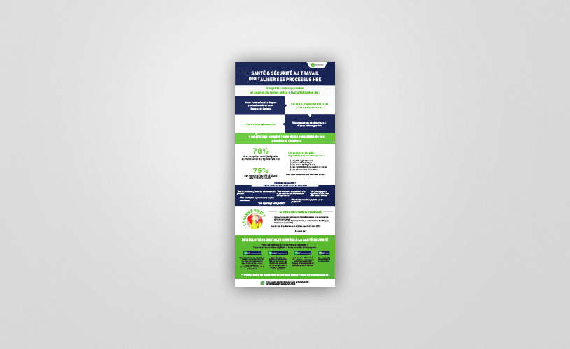 [Infographie] Santé & Sécurité au travail : digitaliser ses processus HSE